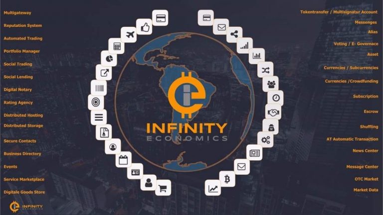 Infinity Economics – infinityphone.de